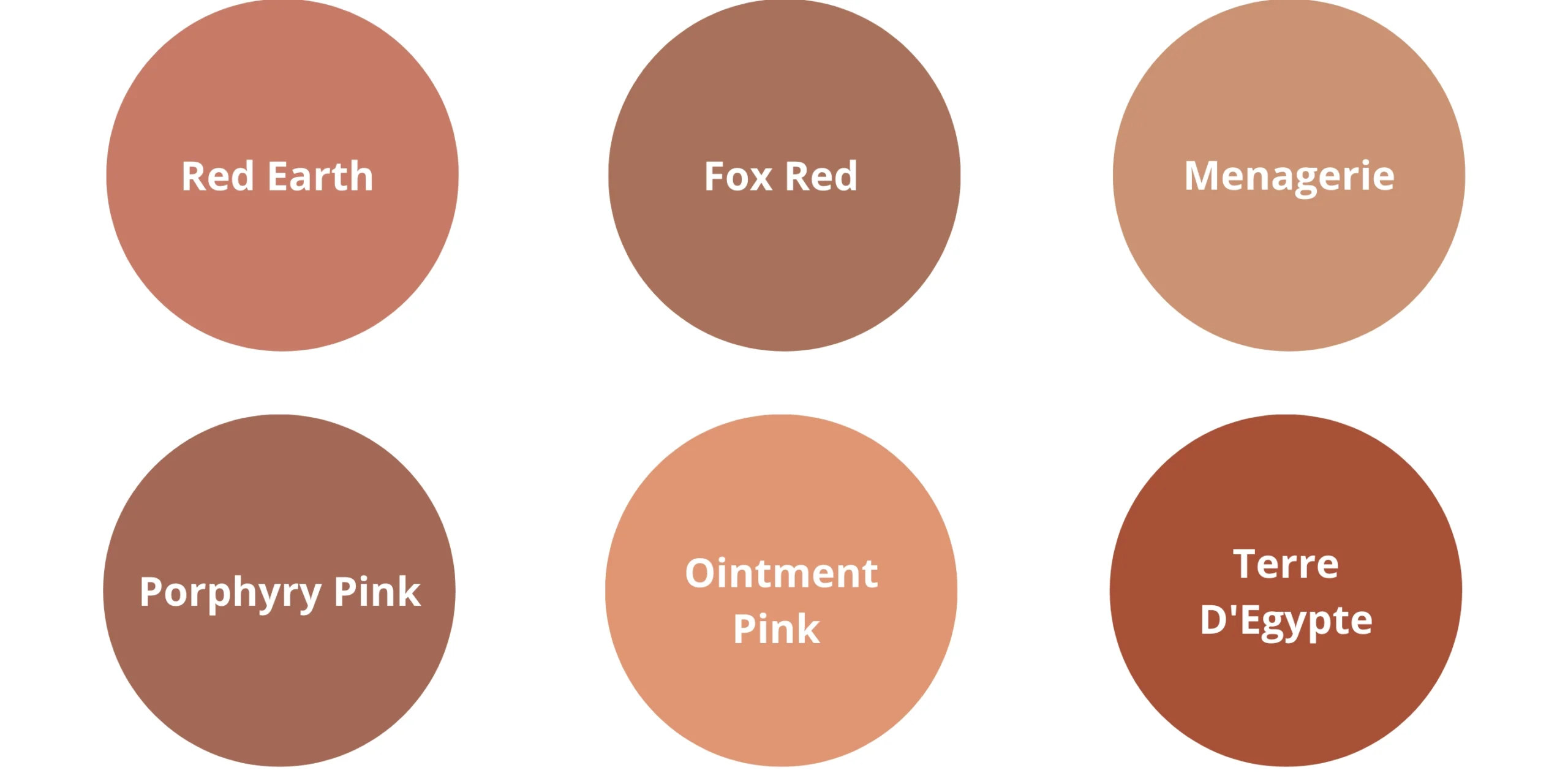 30 Best Terracotta Paint Colors You'll Love (2026)